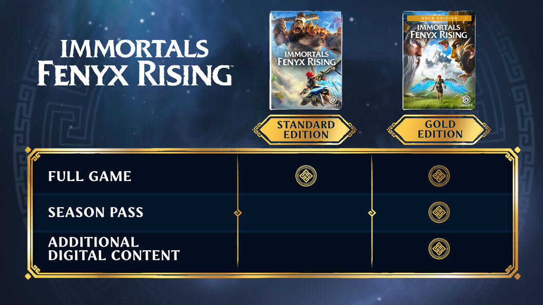 Immortals Fenyx Rising PC Editions | Ubisoft Store
