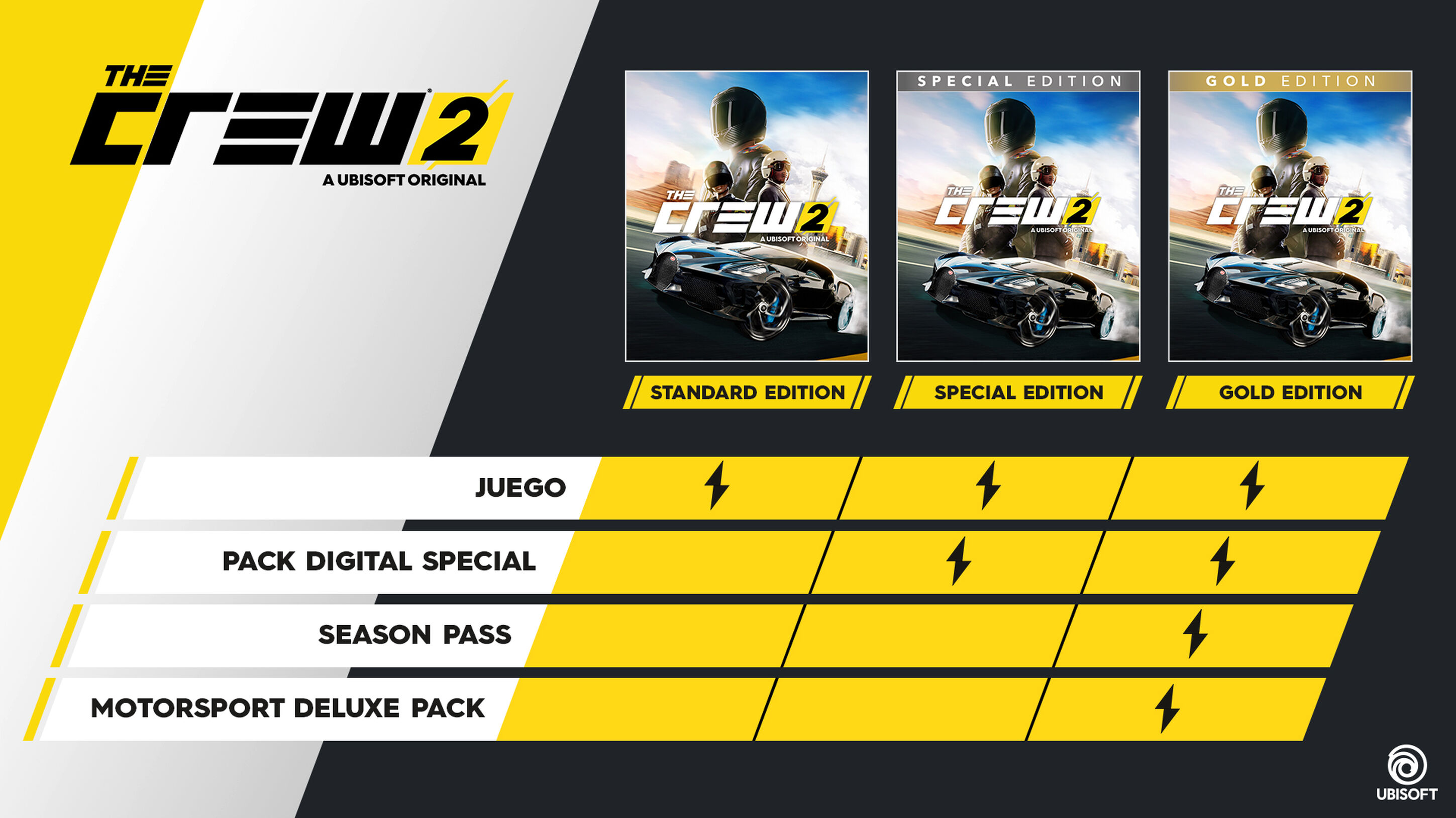 Comprar The Crew 2 Gold Edition para PC y más | Ubisoft Store