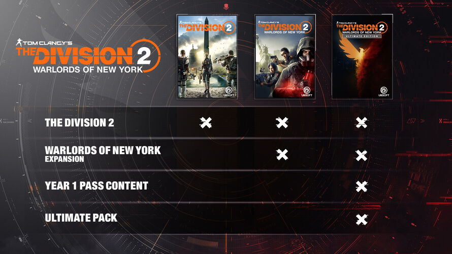 The Division 2 | PC | Ubisoft Store NL