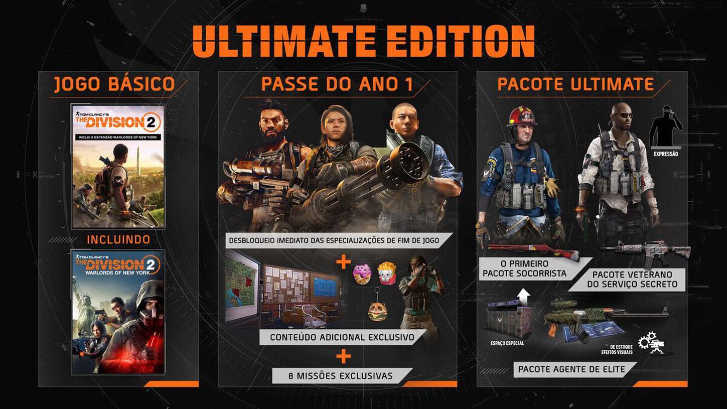 Compre Tom Clancy’s The Division 2 Ultimate Edition para PC | Loja ...