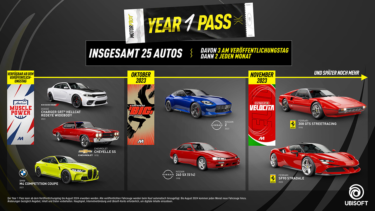 The Crew Motorfest Jahr 1 Pass kaufen · PC · Ubisoft Store - DE