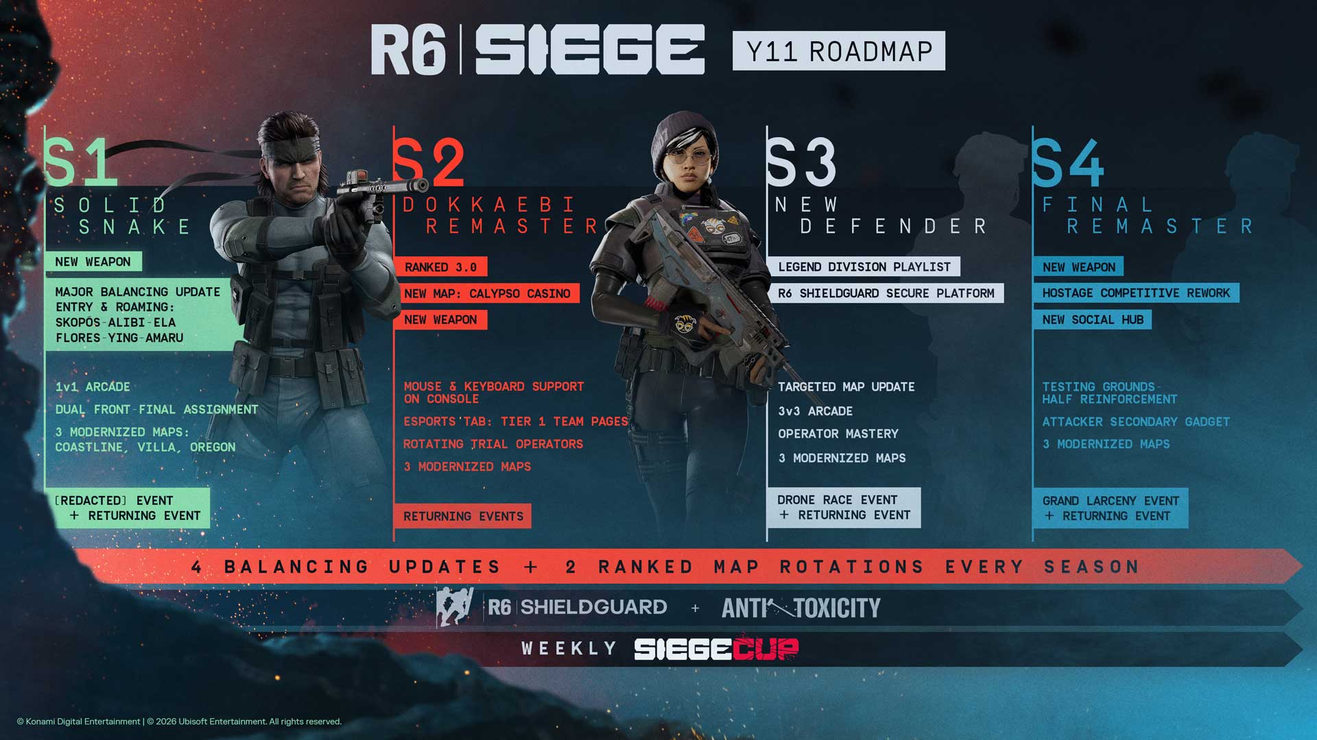 Download Tom Clancy's Rainbow Six Siege | Free Access