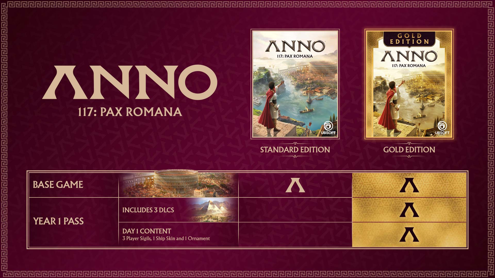 Pre-order Anno 117: Pax Romana Gold Edition on PC & More | Ubisoft Store